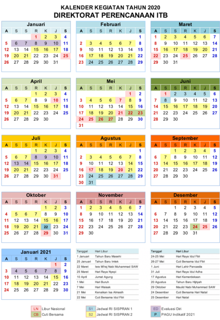 Kalender Kegiatan 2020 – Direktorat Perencanaan